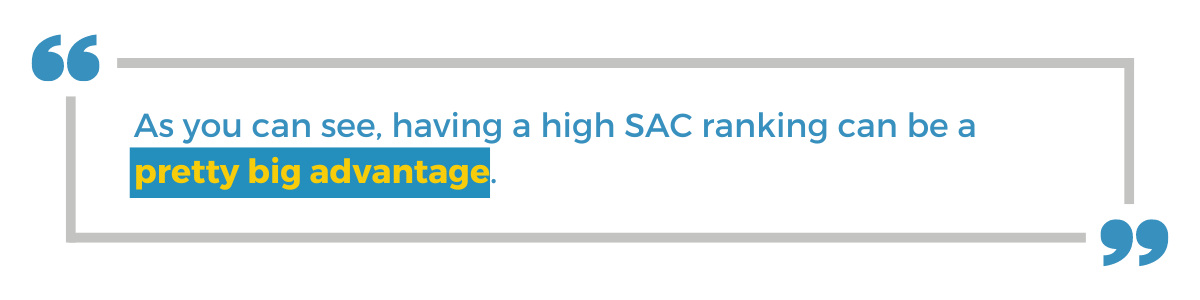 VCE Behind the Scenes: VCE Scaling, Rankings, Moderation & Aggregates ...